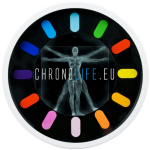 Geneza powstania i historia Kalendarza Zdrowia ChronoLife.eu